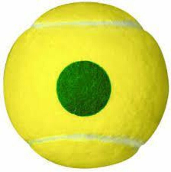 Academy - Green Ball | November